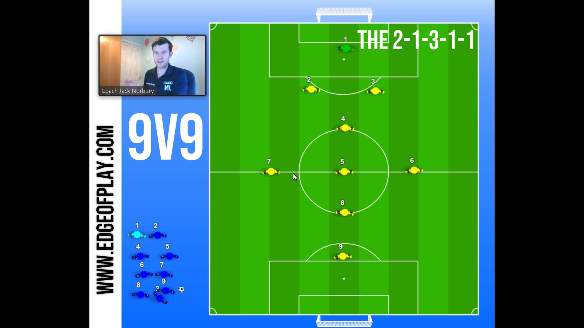 edge-of-play-back-to-the-tactics-board-formations-9-a-side-the-2
